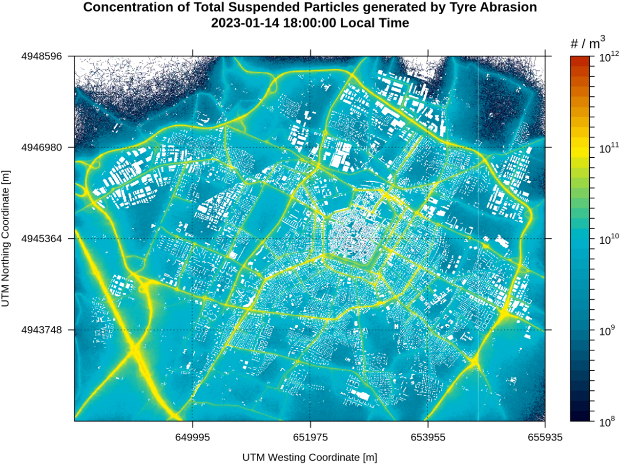 Atmospheric dispersion modelling – Laboratorio LARMA
